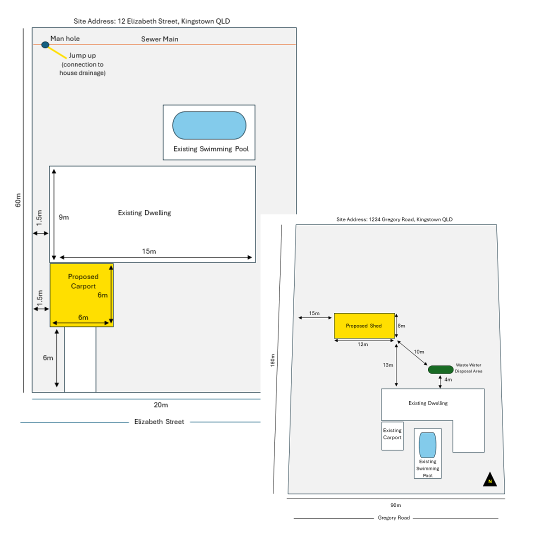 Resources - Rapid Building Approvals